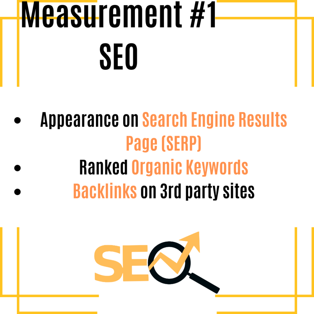 How to Measure Share of Voice: PPC, SEO and Social Media - HKTDC Newsbites
